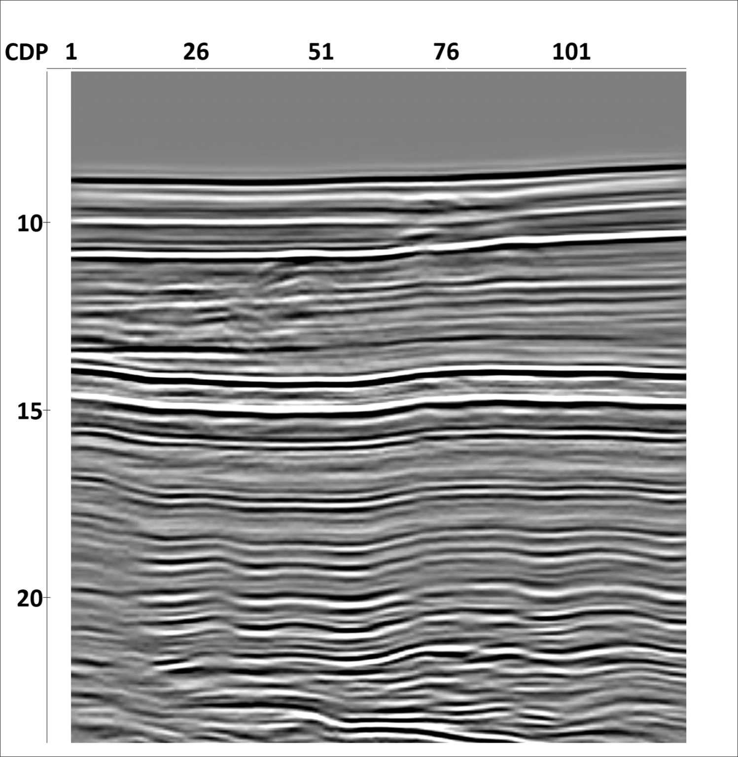 Diffraction Imaging | RadExPro