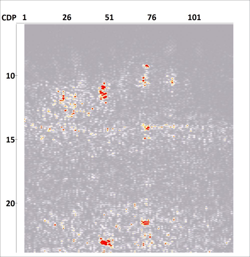 Diffraction Imaging | RadExPro
