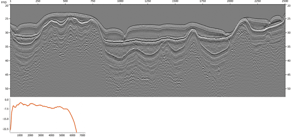 Marine High-Resolution Seismic Processing | RadExPro